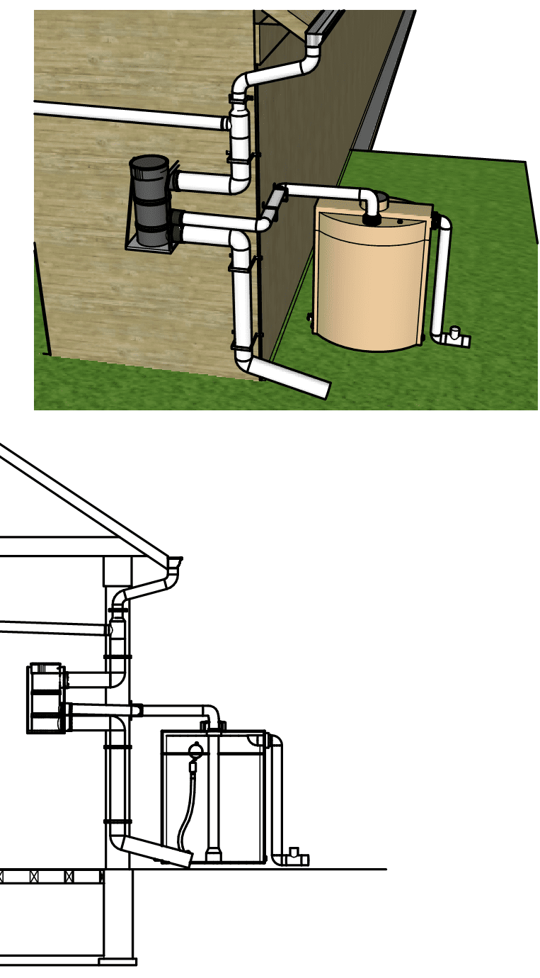 Residential Rainwater Products, Services and Systems